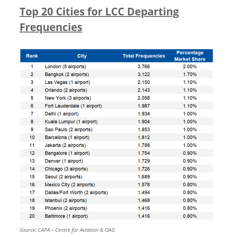 Indian Aviation Thread - January 2019 - Page 4 - Airliners.net