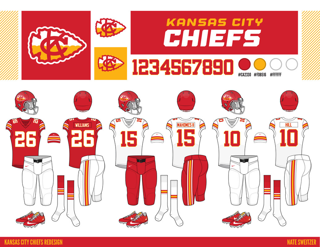 NFL REDESIGN (NFC North 3/20) - Page 14 - Concepts - Chris Creamer's ...