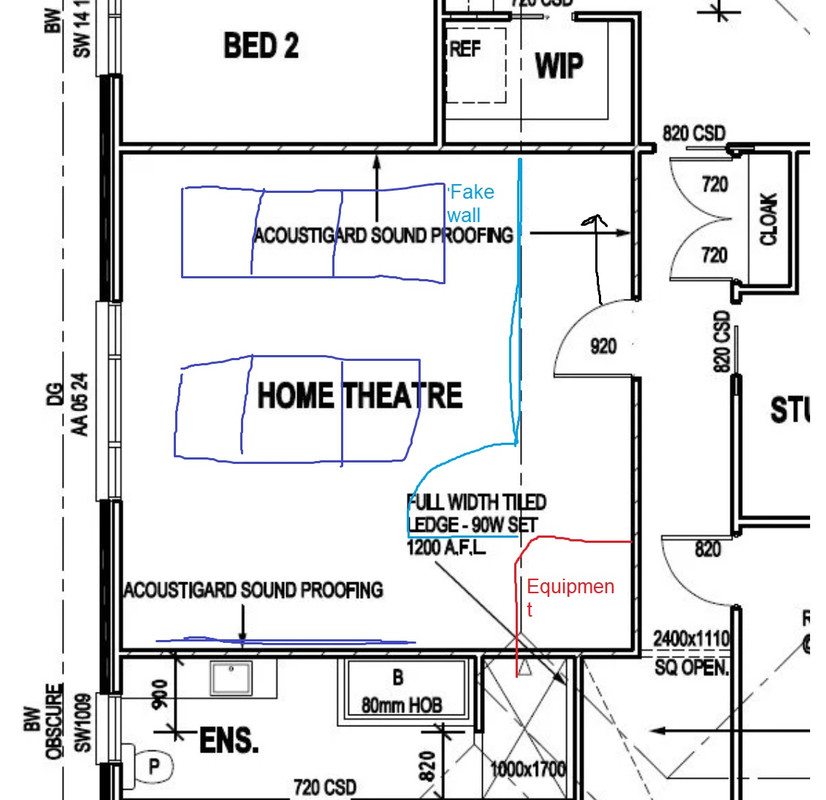 new dedicated HT room | AVS Forum