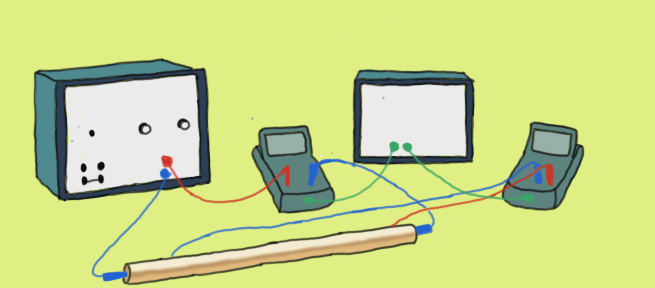 Leitfähigkeit Gold — Postimages