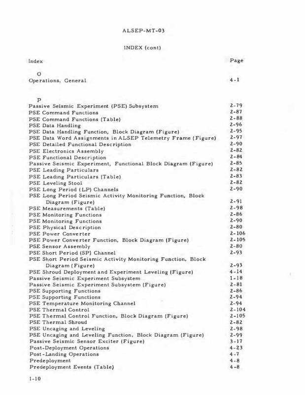 ALSEPManual1969 FSFM Rev B 340 — Postimages