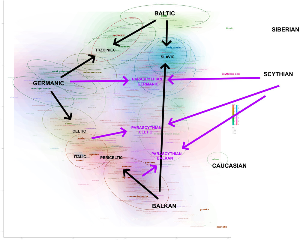 Stolarek et al: Genetic history of East-Central Europe...
