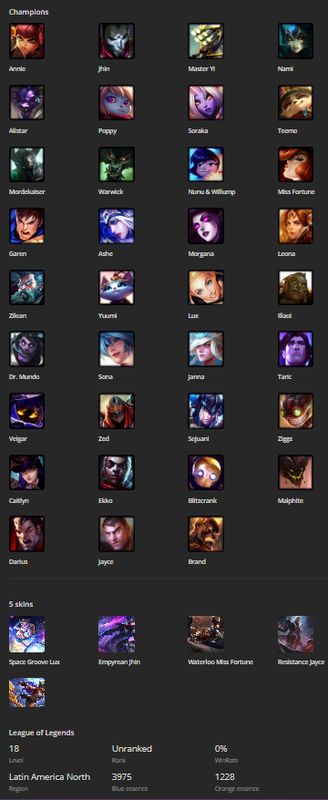 LOL Accounts | Cheap League of Legends Accounts for Sale, Buy & Sell ...