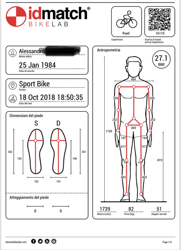 Recensione Selle Italia idmatch Bike Lab | BDC MAG