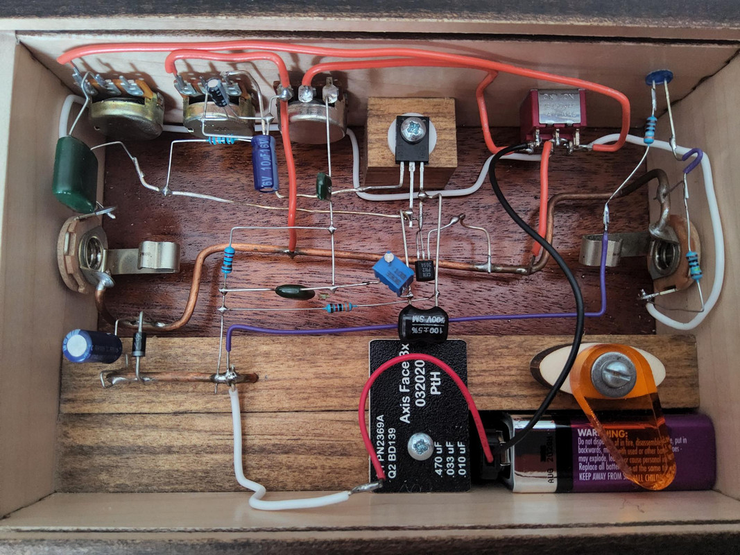 Axis Face — Postimages