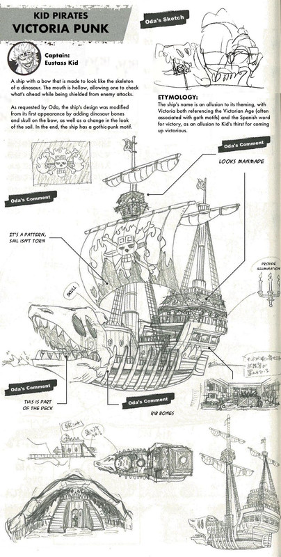 One Piece: Oda Ungkap Fakta Tragis Victoria Punk! - Greenscene