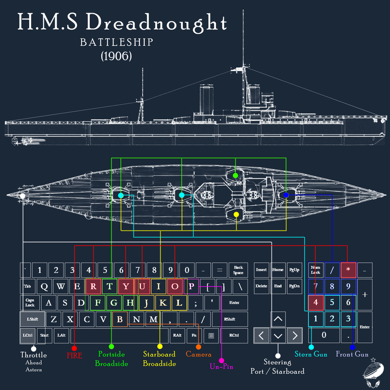 Steam Workshop::HMS Dreadnought 1906