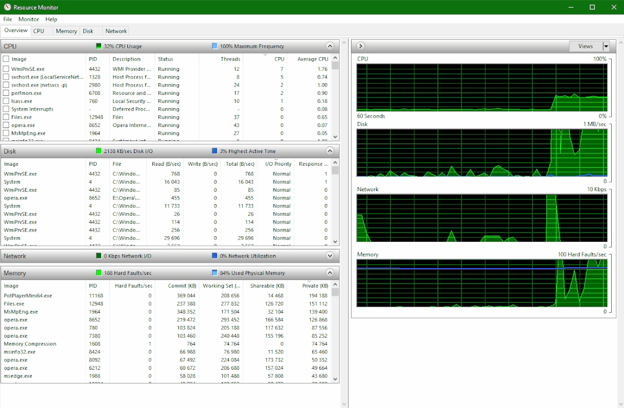 resource monitor — Postimages