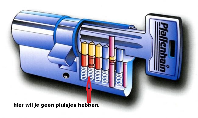 doorsnede cilinderslot — Postimages