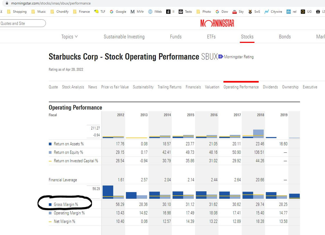 Capture — Postimages