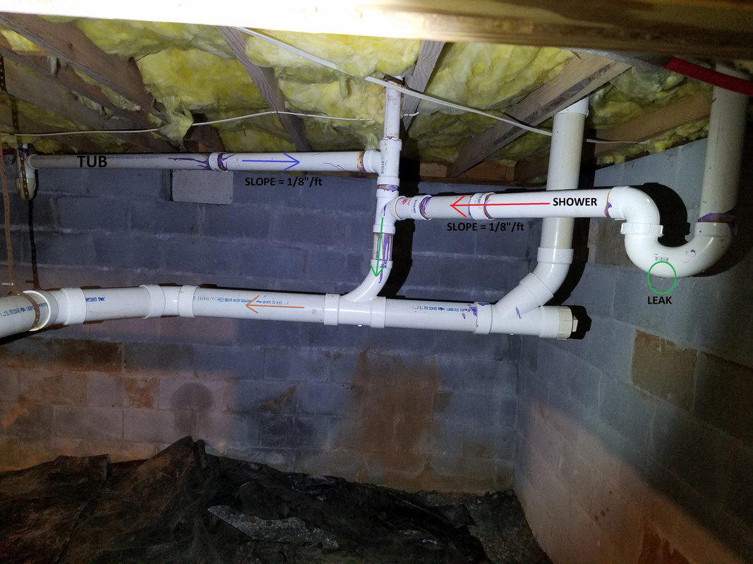 Tub drain problem | Terry Love Plumbing Advice & Remodel DIY ...