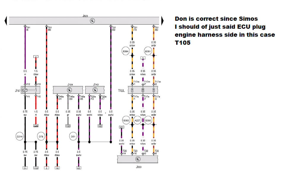 Mk7 Golf Gti multiple errors. Throttle body, reference voltages, engine sensors. | Ross-Tech Forums