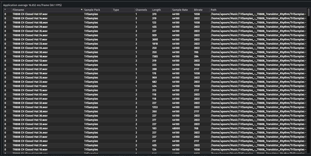 How To Get Individual Imgui Table Row Column Data When Hovered Over Or