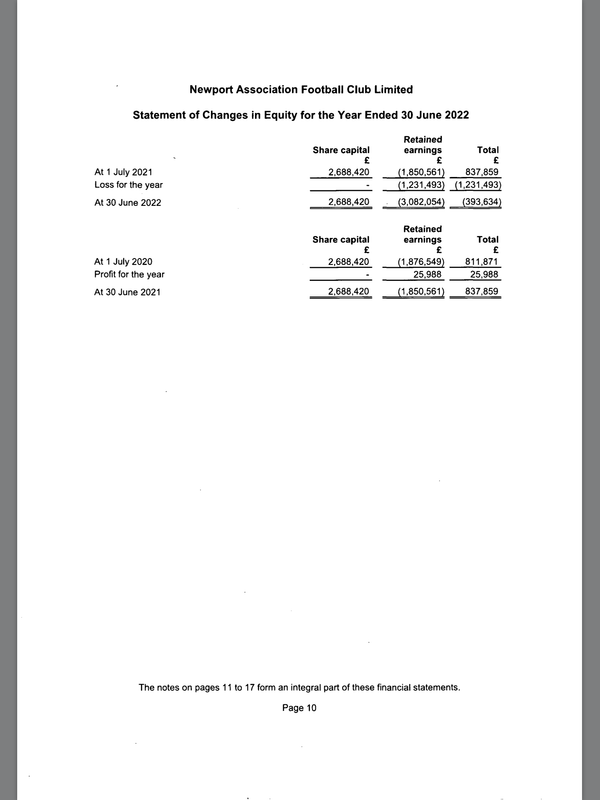 IMG 0488 — Postimages