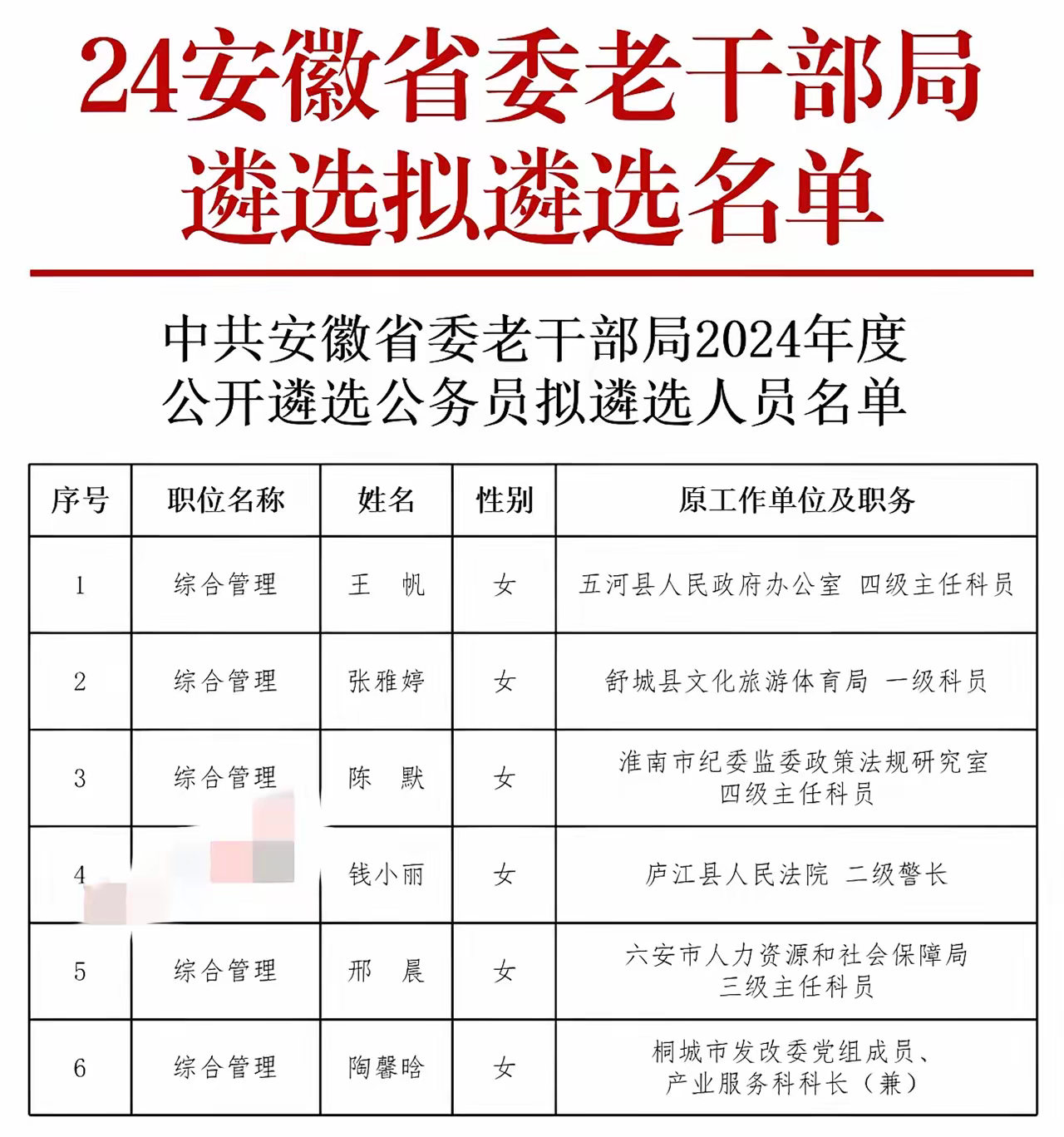 IMG 6380 — Postimages