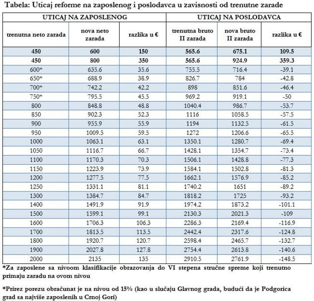 5581482 2379121 ff — Postimages