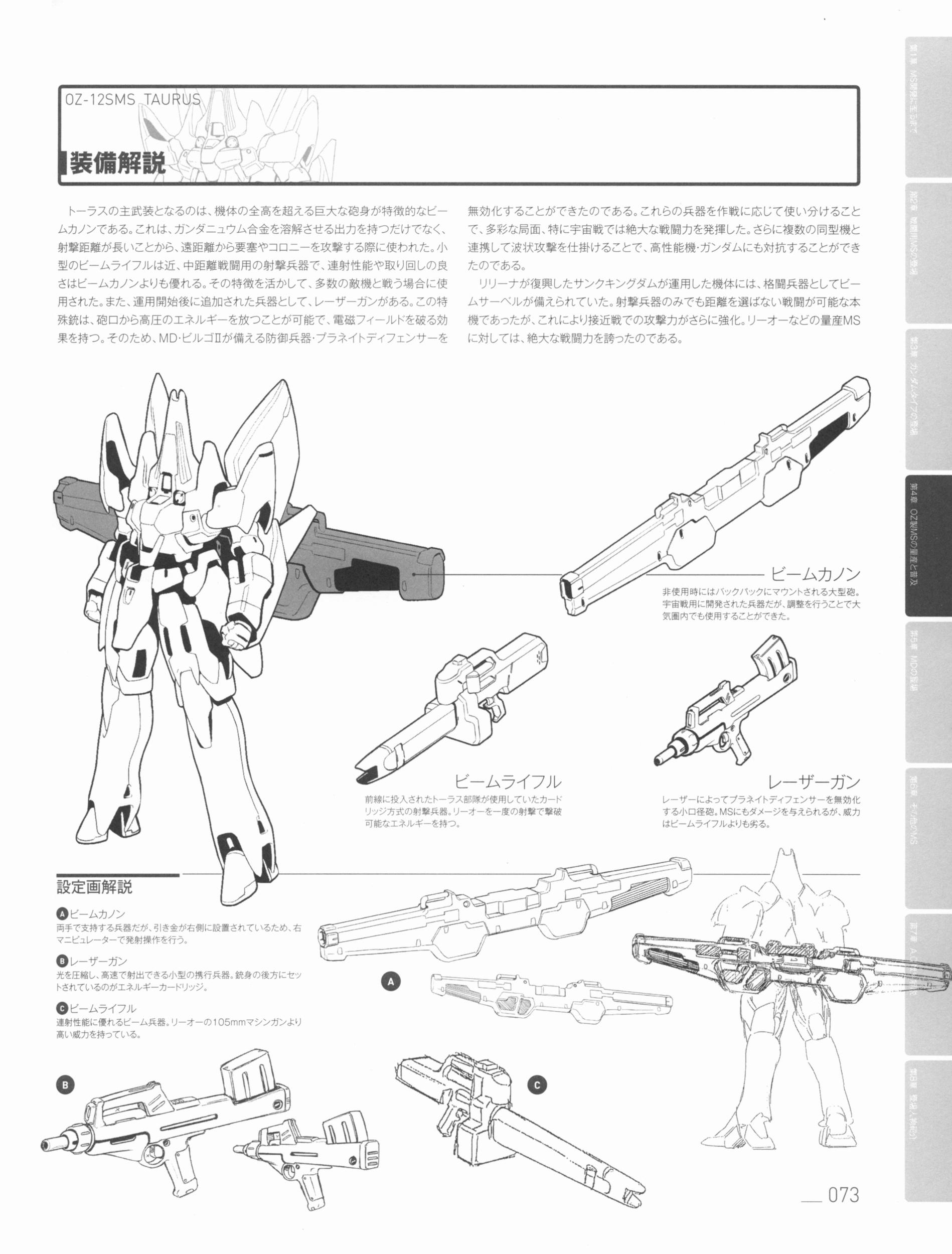 Gundam Wing MS Encyclopedia 073 — Postimages