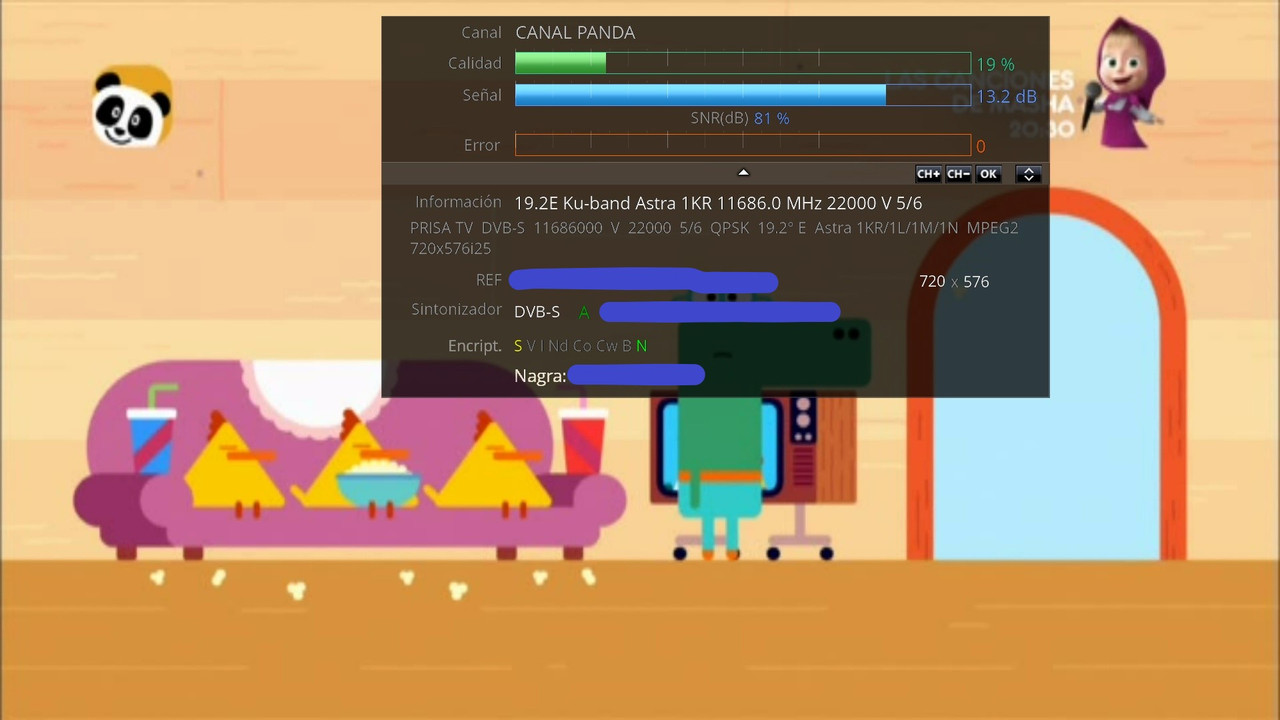 señal Panda — Postimages