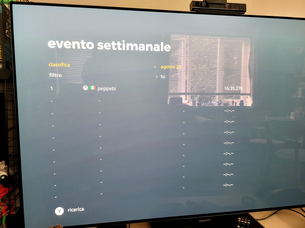 classifica 2 — Postimages