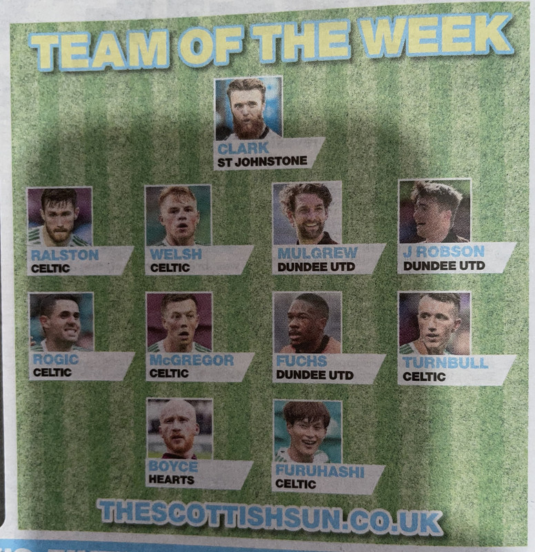 Sun team of the week IMG 0808 — Postimages