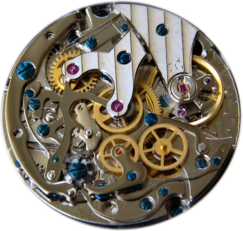 imageproxy — Postimages