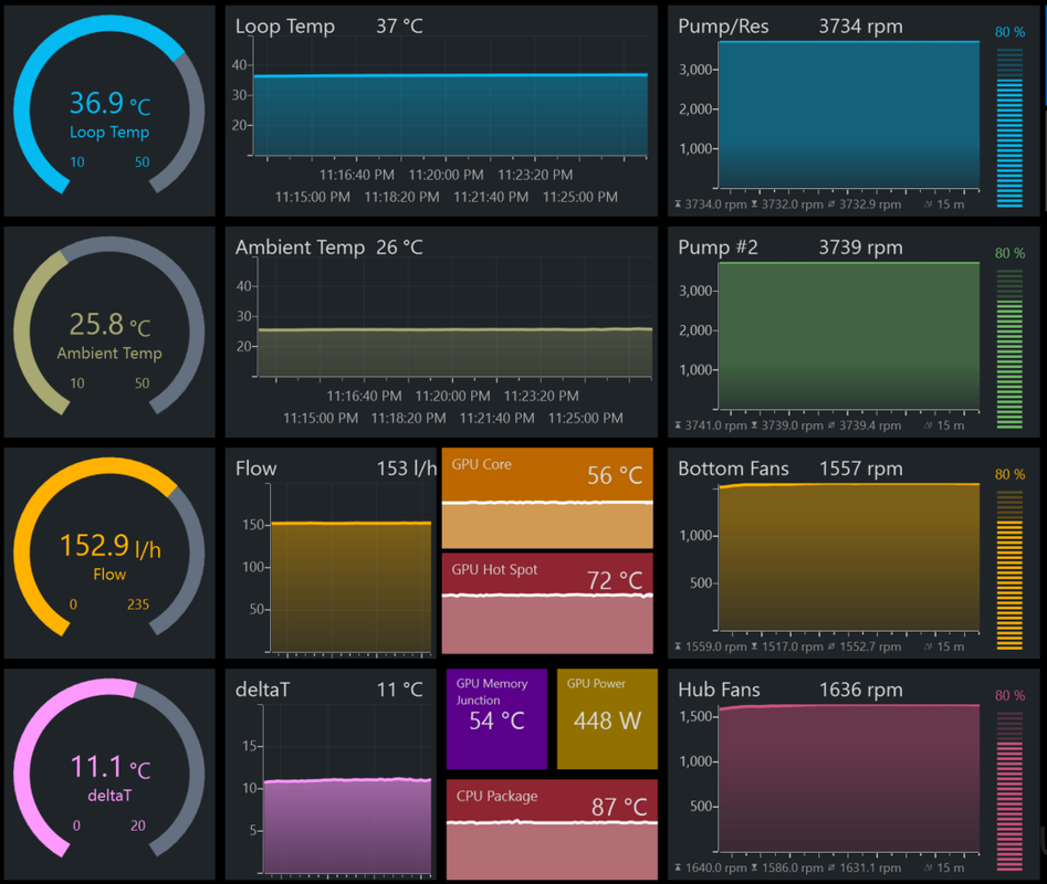 Loop Controller — Postimages