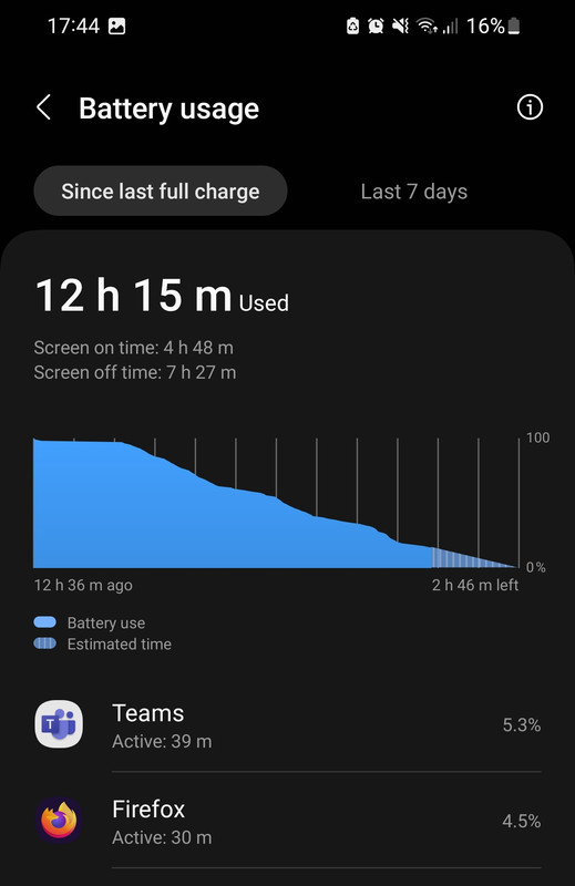 Smart Select 20230215 174421 Device care — Postimages