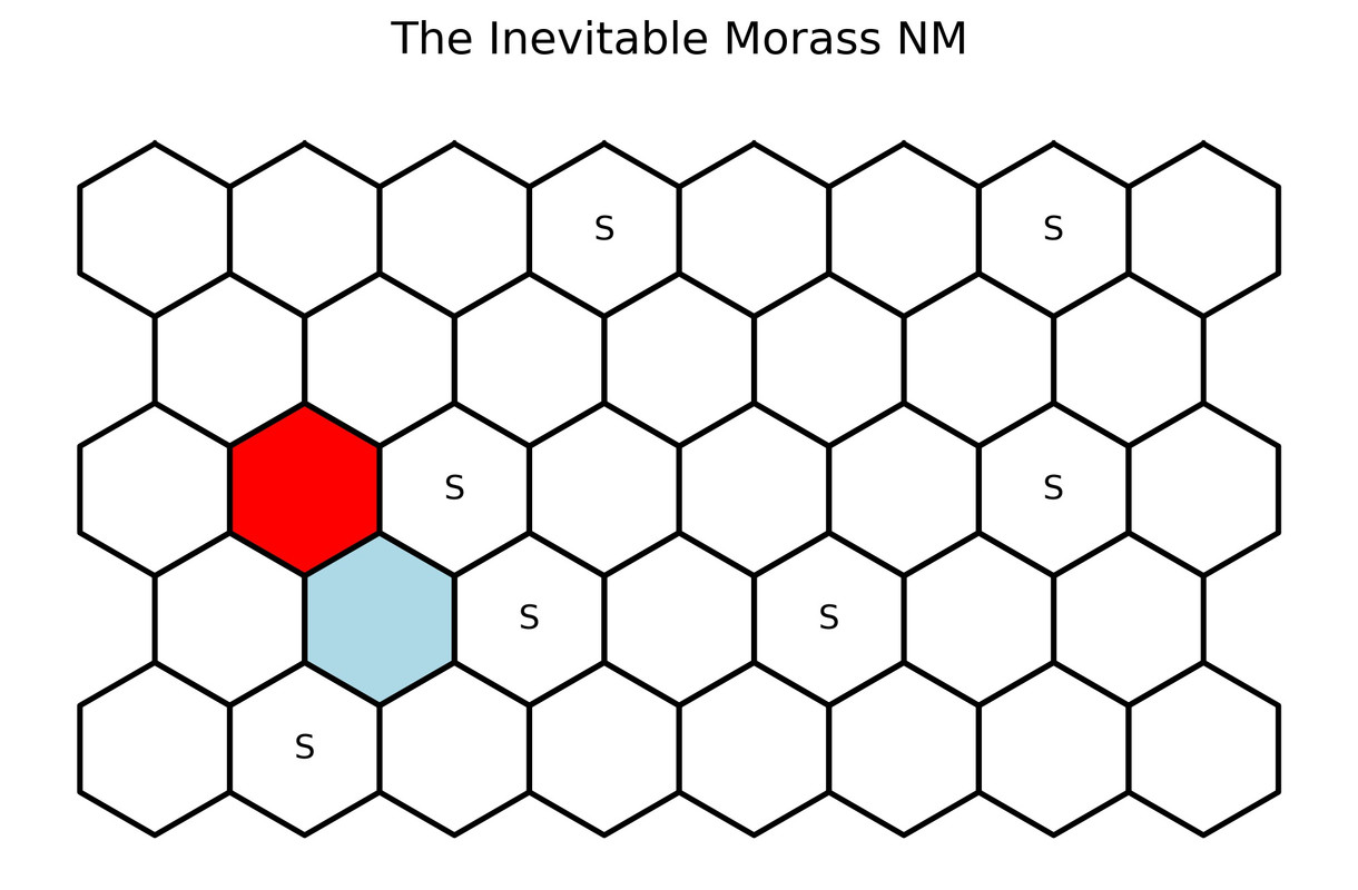 The Inevitable Morass NM — Postimages