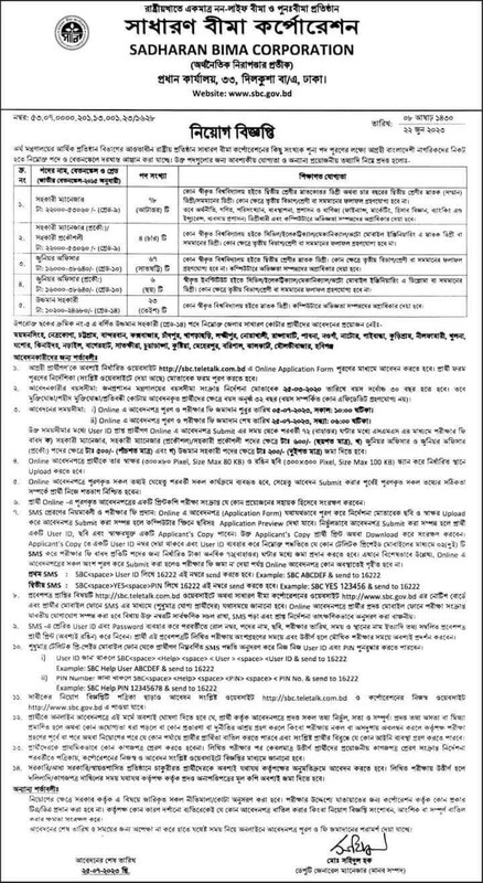SBC Job Circular 2023 — Postimages