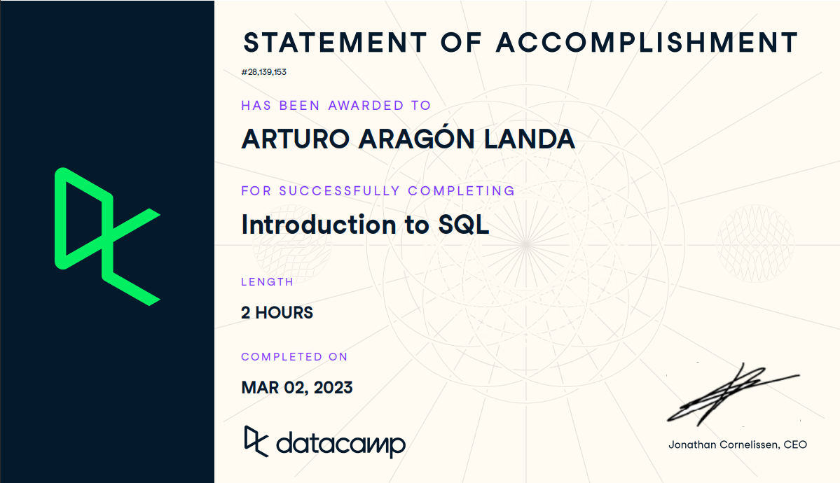 Introduction to SQL — Postimages
