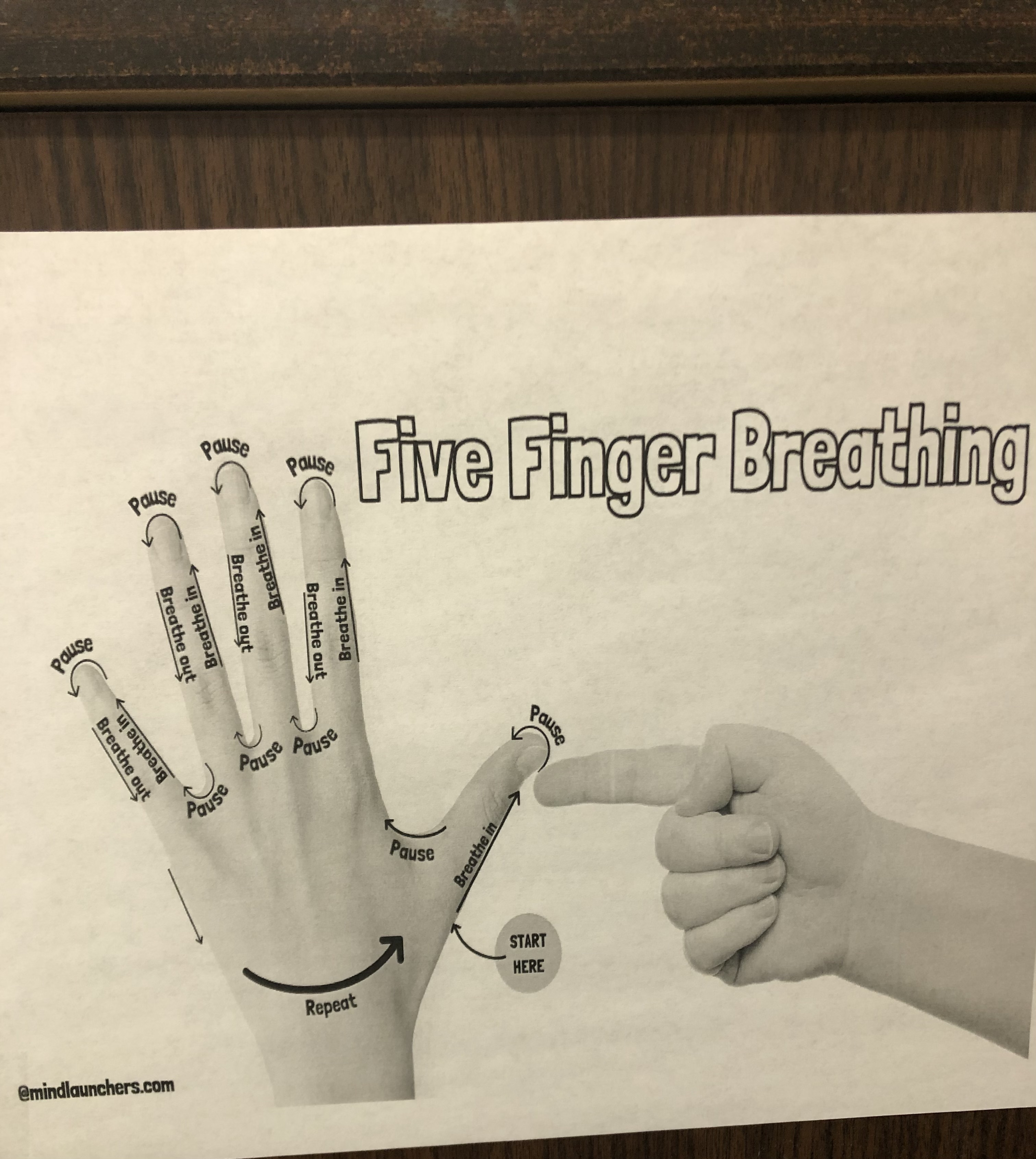 Five finger breathing — Postimages