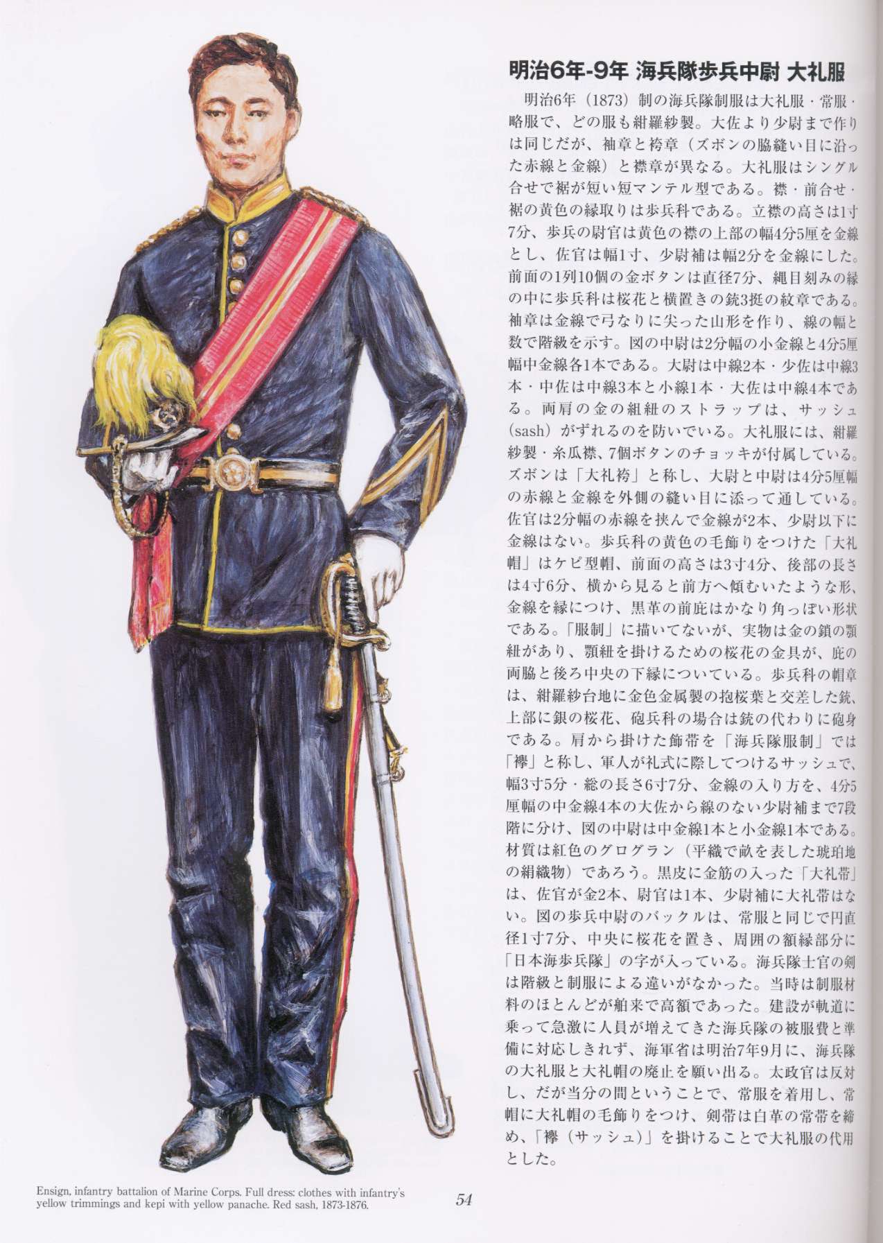 Uniforms of Japanese Navy 1867 1945 ???????? 054 — Postimages