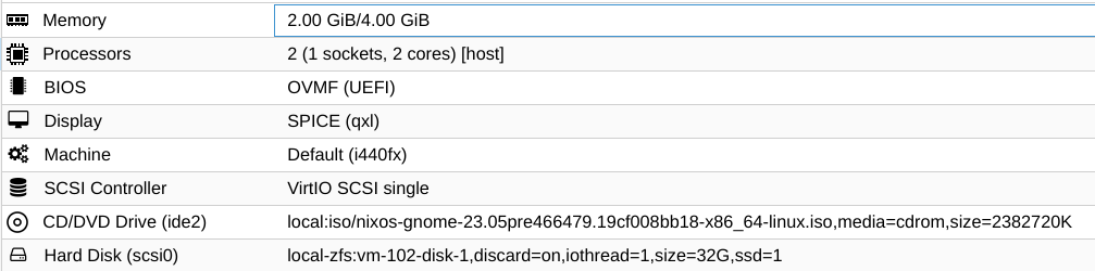 Proxmox ZFS + Samba VM + Shadow Copy + ClamAV + XATTR Security ACLs: Fileserver Setup : r/Proxmox