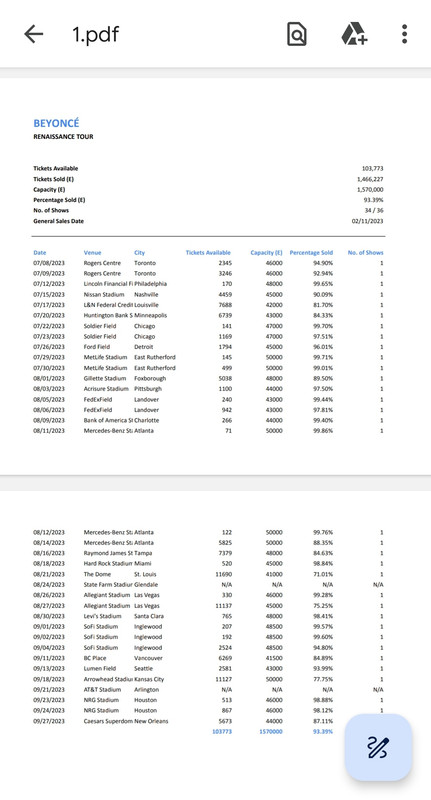 Screenshot 20230511 051944 Drive — Postimages