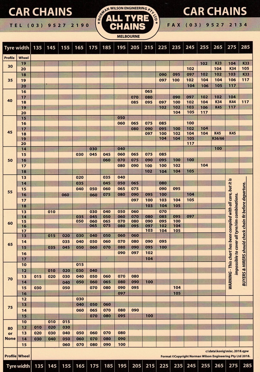 CHAIN SIZE GUIDE CAR — Postimages