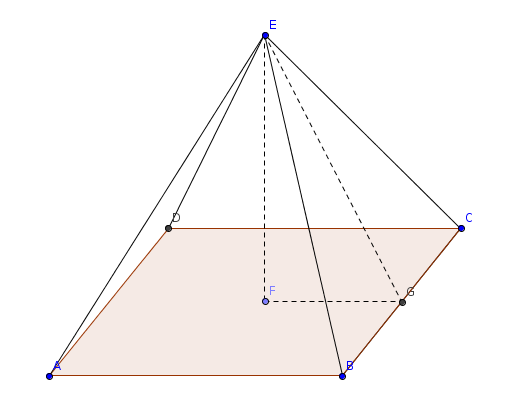 Find the slant height of a regular square pyramid if the alt | Quizlet