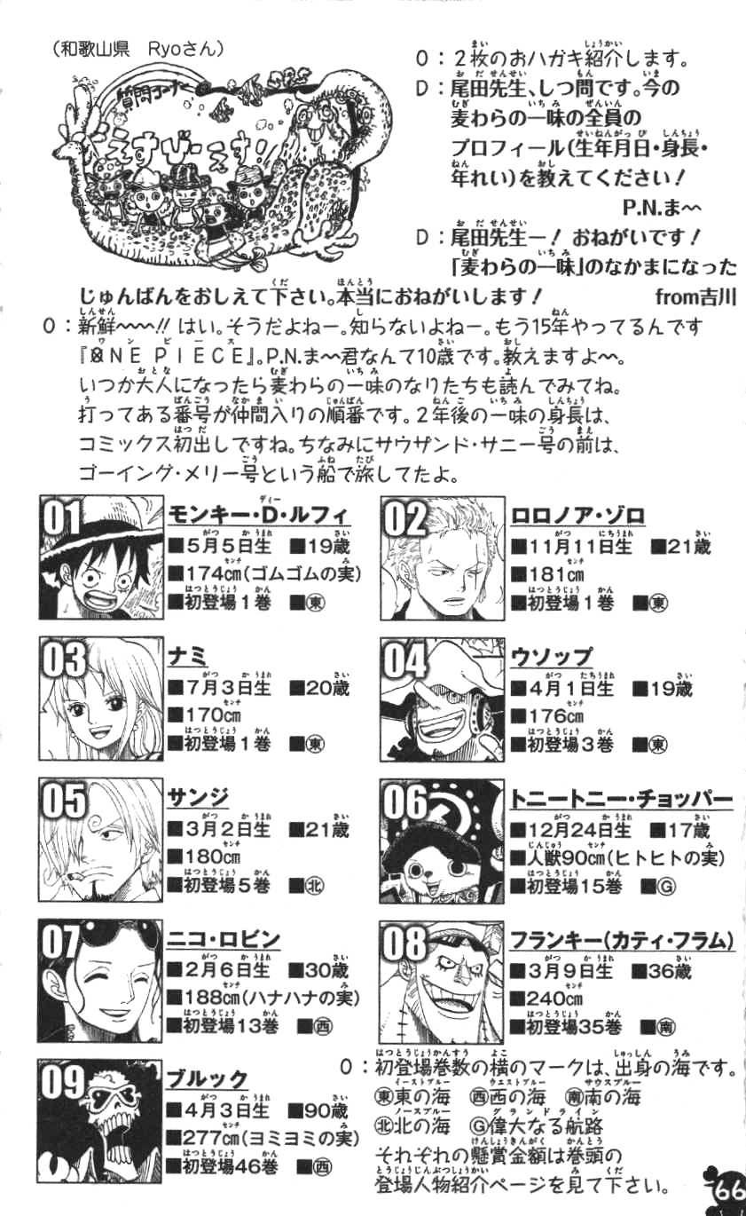 ONE PIECE 第69巻 065 — Postimages