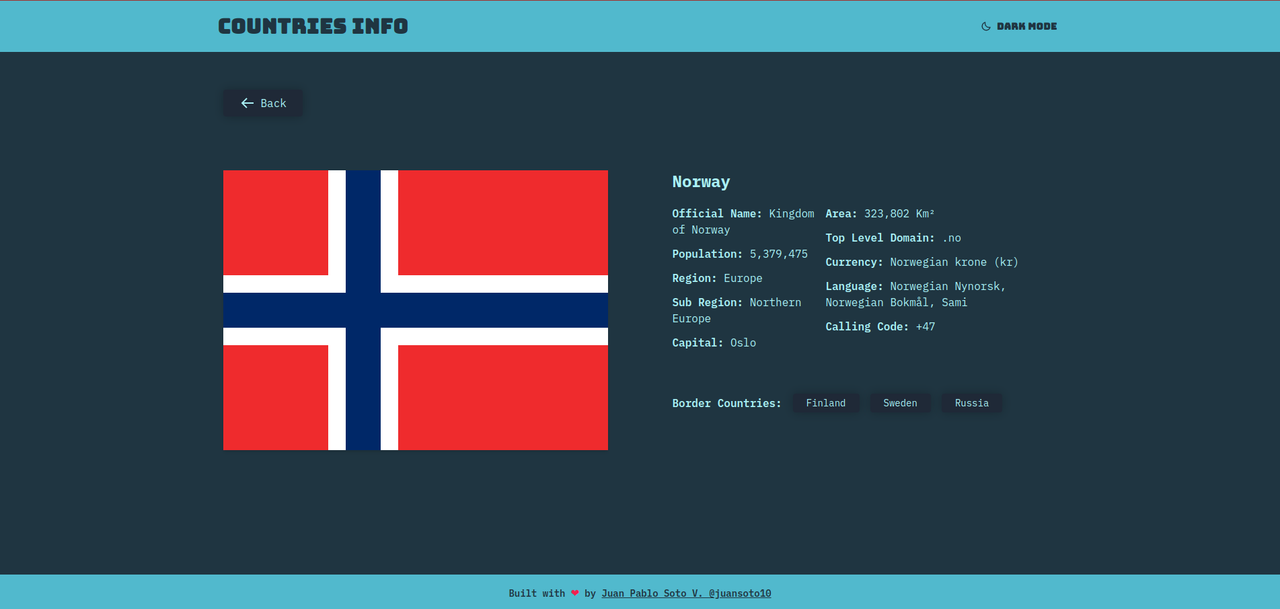 GitHub - juansoto10/countries-info-tailwindcss: This project was developed using JavaScript ...