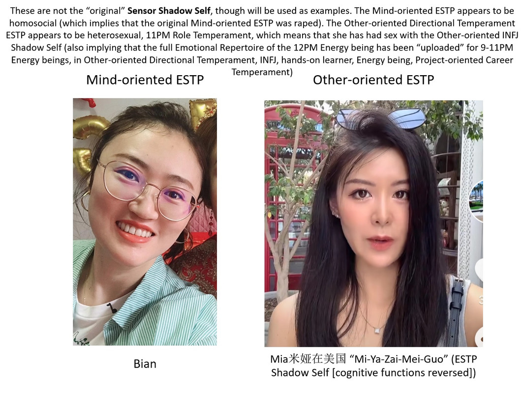 ESTP Shadow Self — Postimages