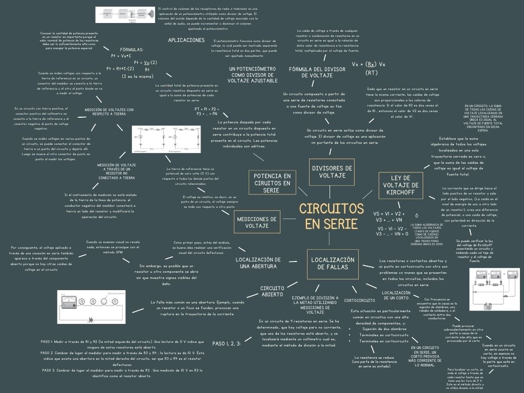 GitHub - csligna1/Tarea-3_Informe_Lig-a-Cristopher