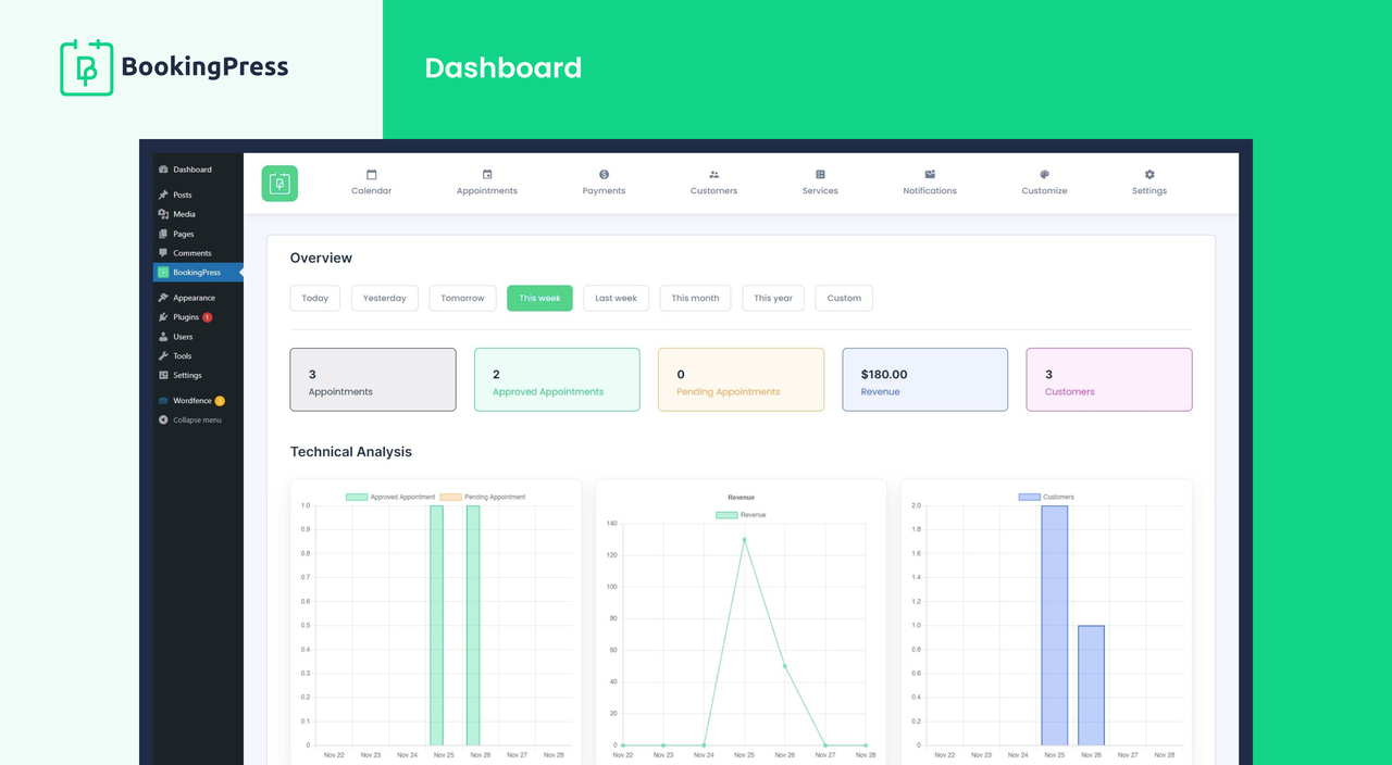 BookingPress Pro - Appointment Booking Plugin Wordpress – Bliter GPL