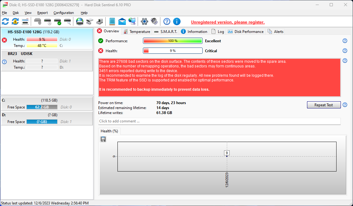 All of my SSDs having problems at the same time : r/buildapc