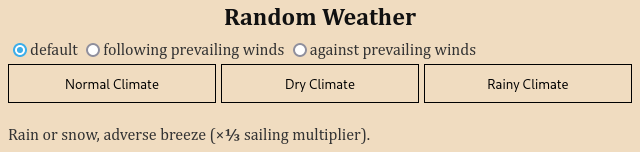 ItDR Site Tools Overview | Vladar's Blog