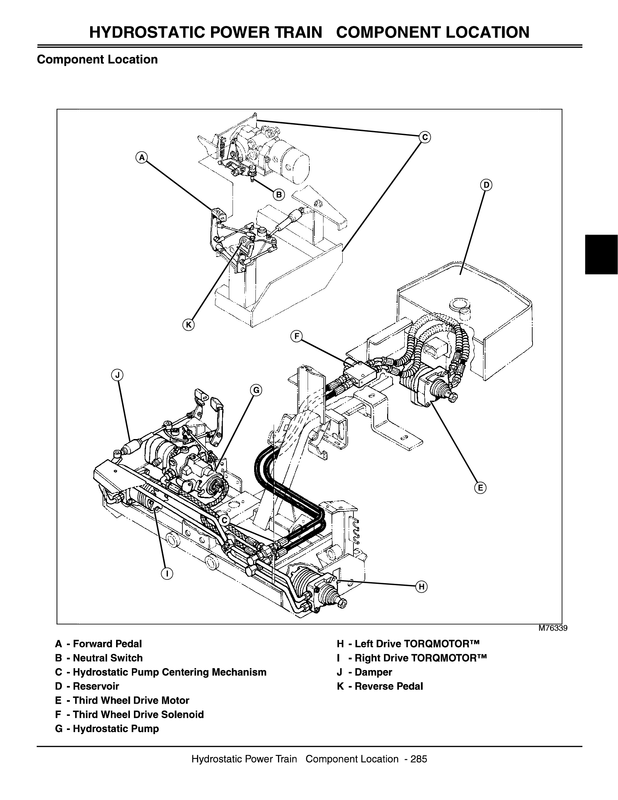 2653a - Help with hydraulics | Lawn Care Forum