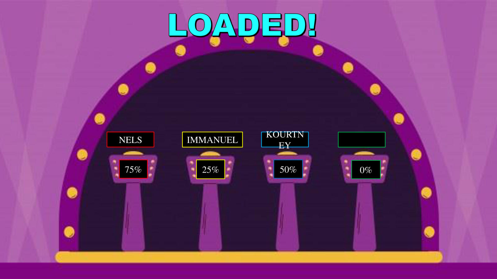 LOADED! — Postimages