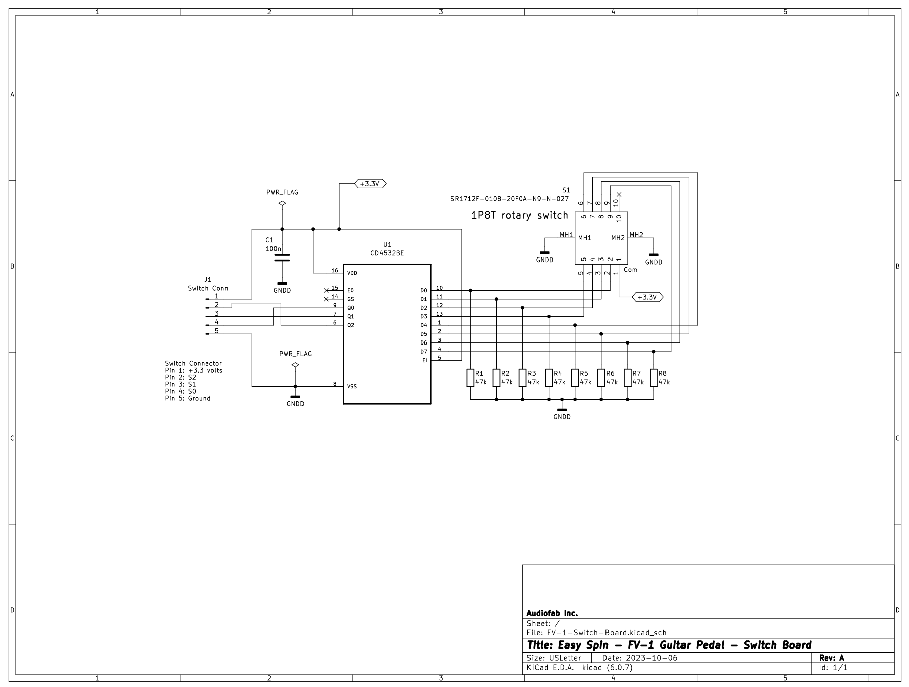 Easy Spin Switch Board — Postimages