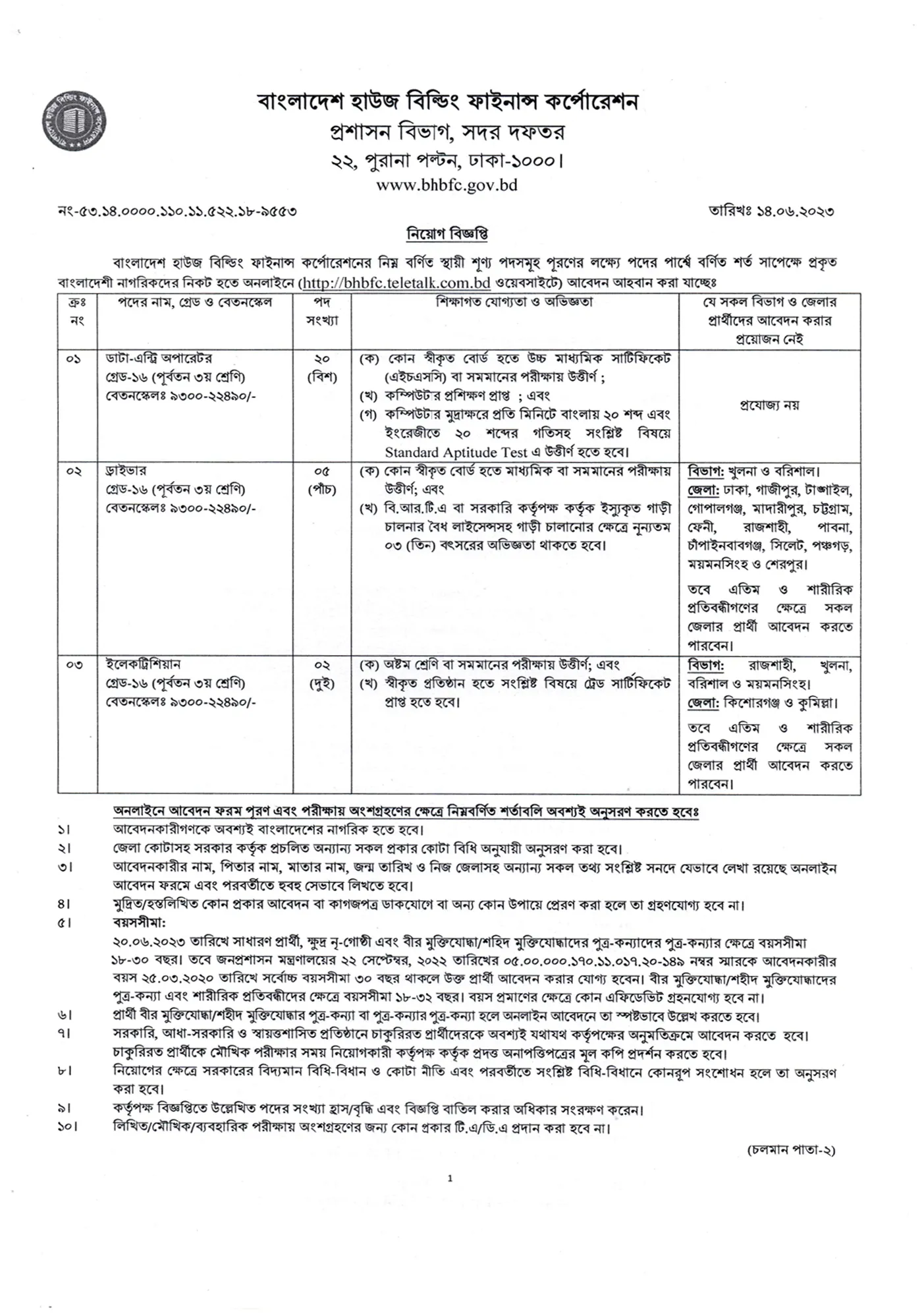 BHBFC Job Circular 2025 - bhbfc.teletalk.com.bd Apply | BD Govt Job