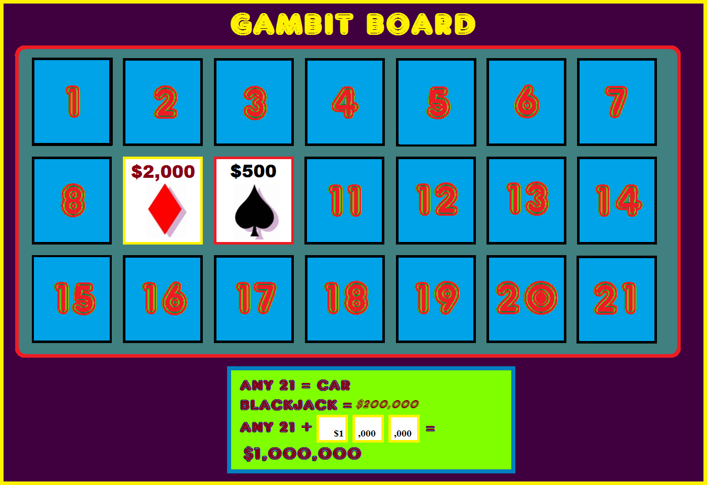 Gambit Board — Postimages