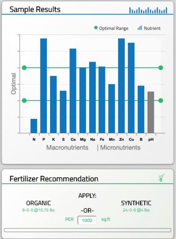 soil2 — Postimages