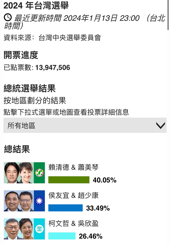 IMG 4258 — Postimages